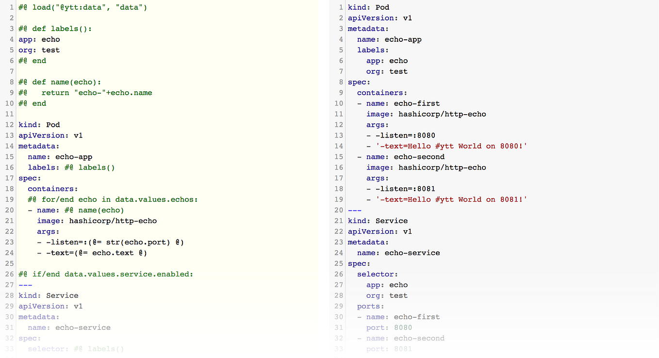 firenvimを使ってWebでもvimる. この記事は Vim Advent Calendar 2019 — Qiita… | by cappyzawa | Medium