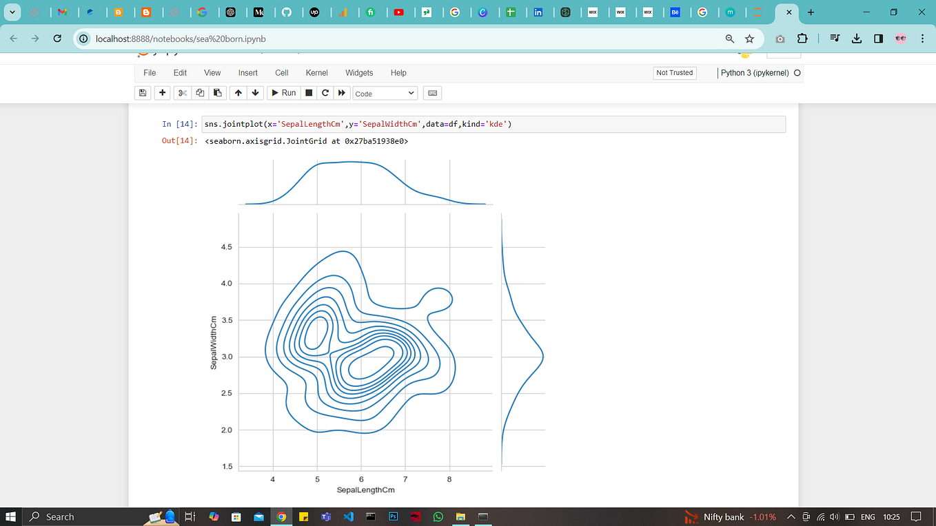 Seaborn Heatmap for Visualising Data Correlations | by Andy McDonald | Towards Data Science