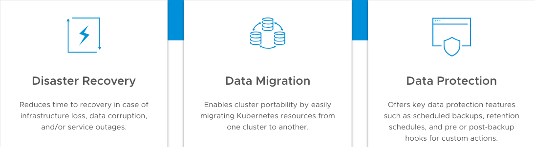 Running Spark On Kubernetes With Remote Hive Metastore And S3 Warehouse By Eugene Lopatkin