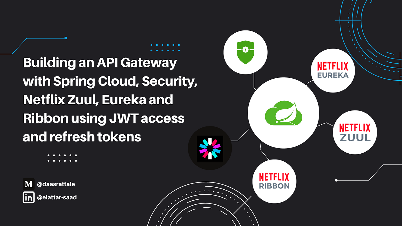 Monitor Spring reactive micro-services with Prometheus and Grafana: a how-to guide | by ELATTAR ...