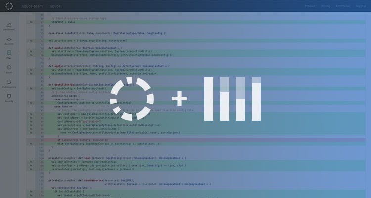 A Guide To Code Coverage Part 1 Code Coverage Explained By Codacy