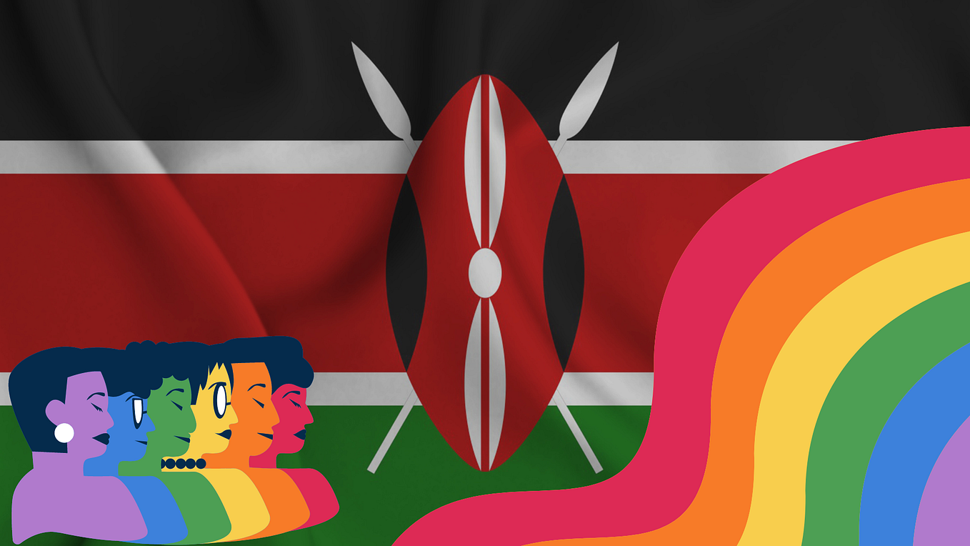 Musings…. Chapter 1. | by Andrew Gitonga | Medium