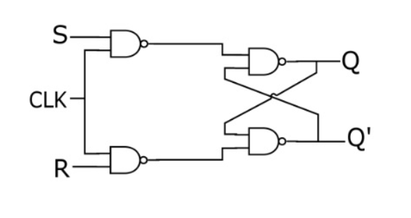 How are insertion delay and timing interrelated in VLSI PD? What would ...