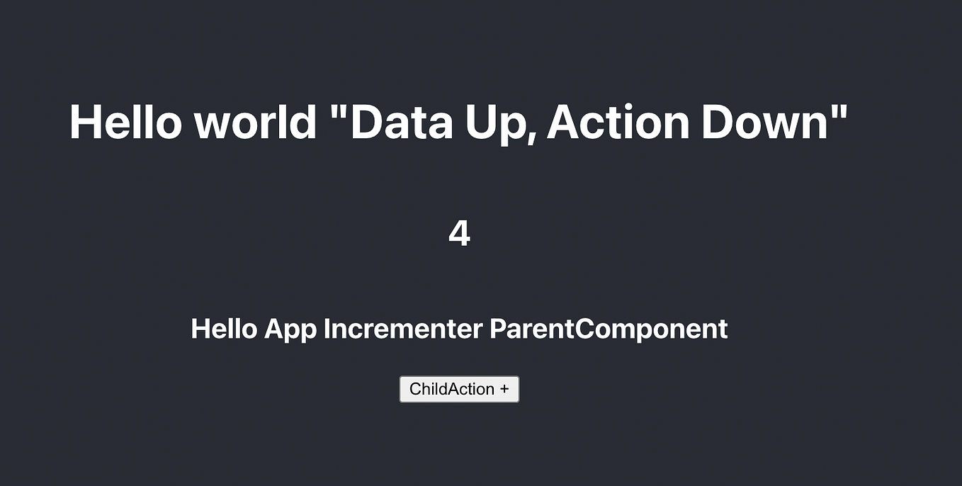 Astro.js Authentication Basic 101 | by DevilloBen | Medium