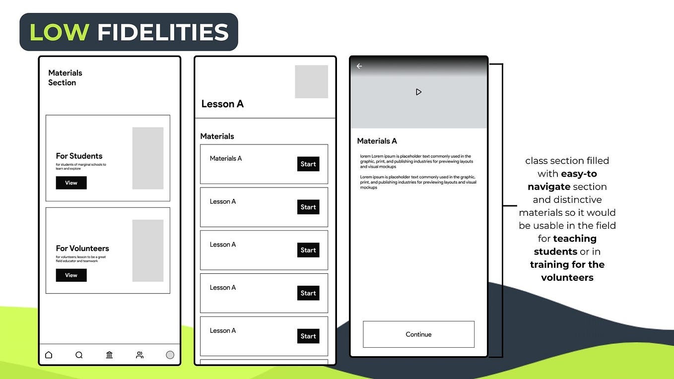 Google Developer Student Club: My Starting Point In UI/UX Design | by ...