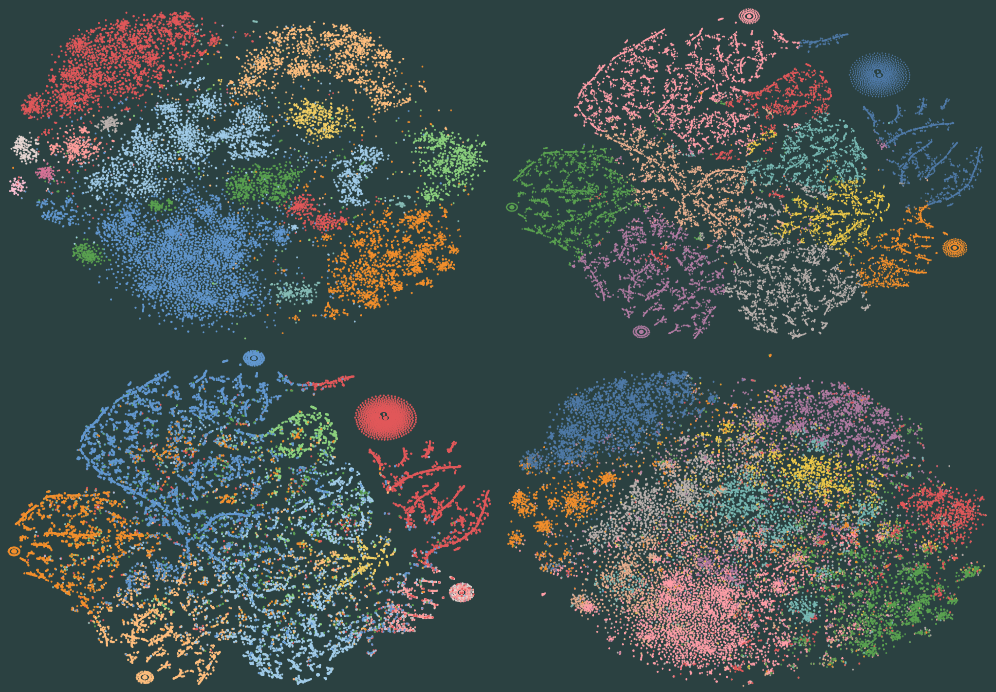 Determining the Right LDA Topic Model Size, Part II | by Dan Robinson ...
