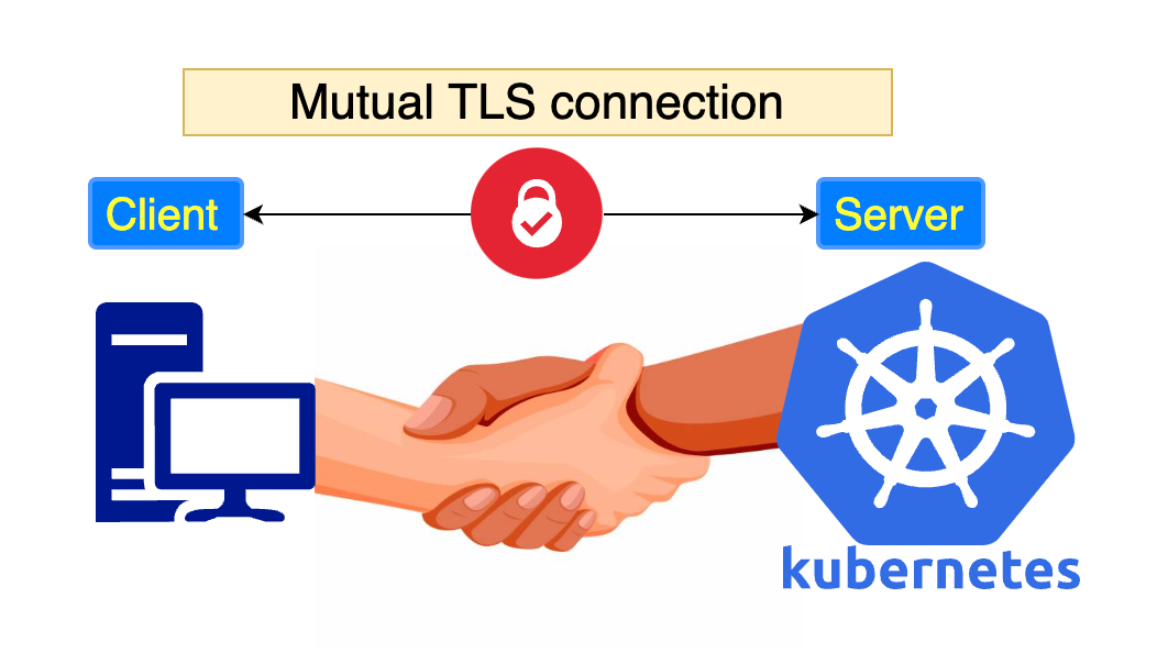 How To Scan Infrastructure Code With Checkov In Azure Devops Pipeline Medium 3955