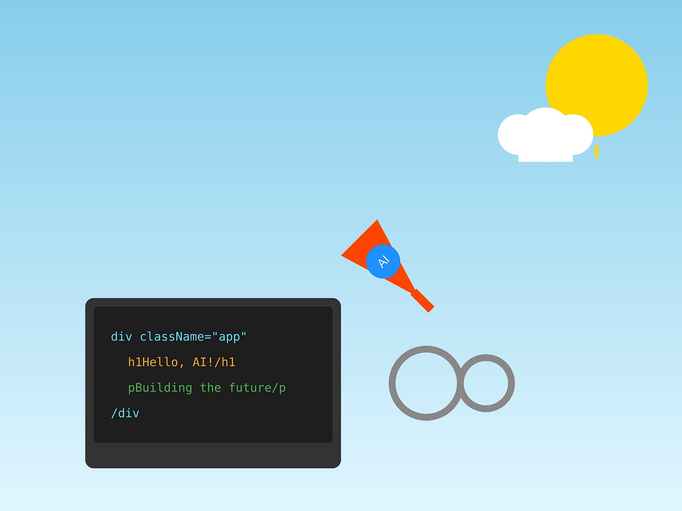 Mastering React Performance A Deep Dive Into Usecallback Usememo And Reactmemo By Vrutika
