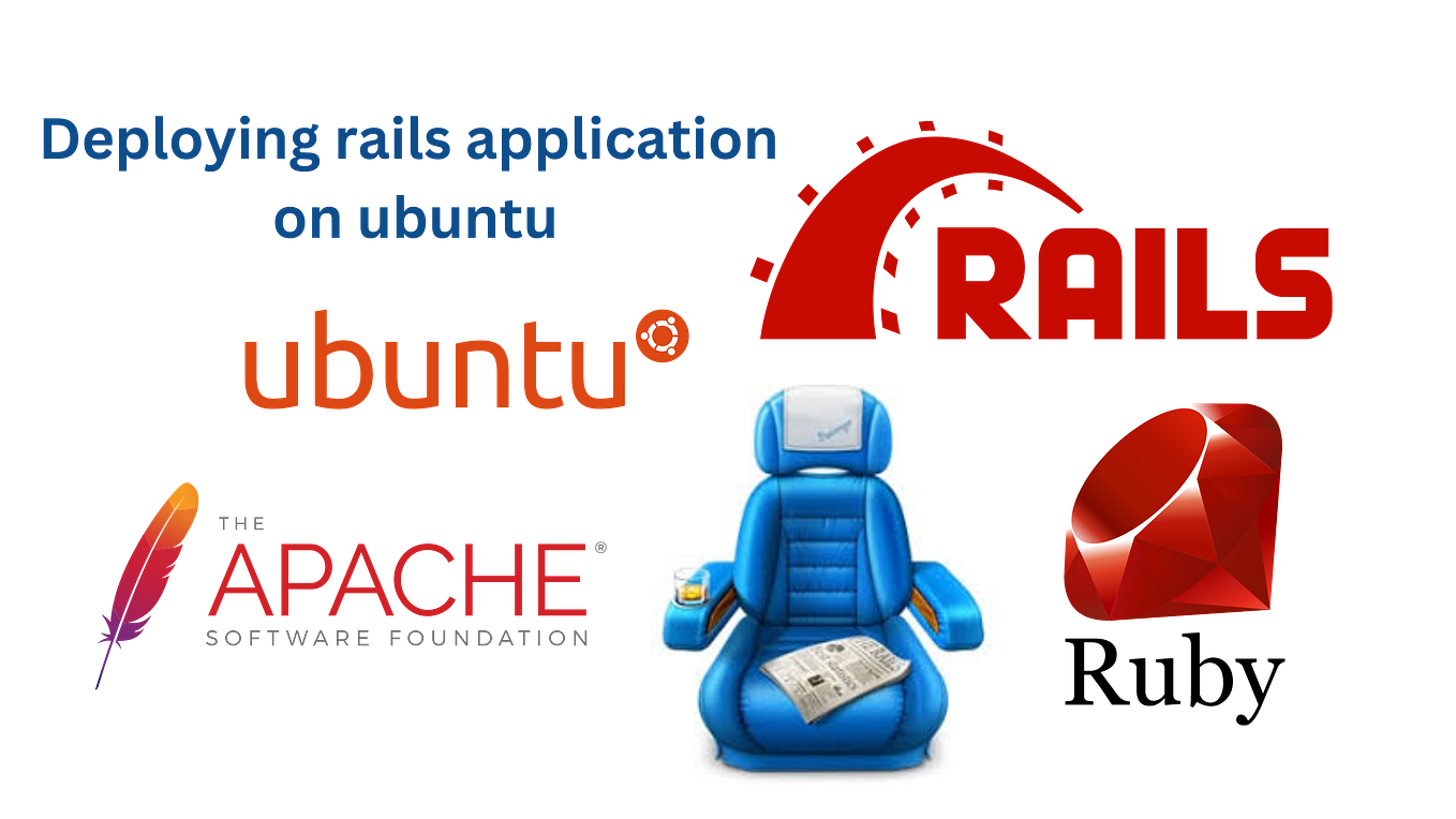 Machine Learning Made Easy. Hey folks, You heard of the term… | by Komal Swami | DataDrivenInvestor