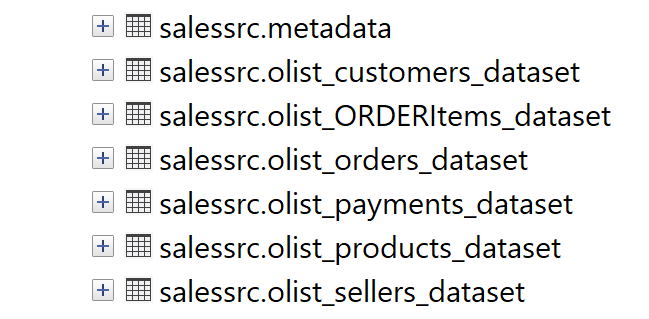 Orchestrate And Build Etl Pipeline Using Azure Databricks And Azure Data Factory V2 Part — 2 6586