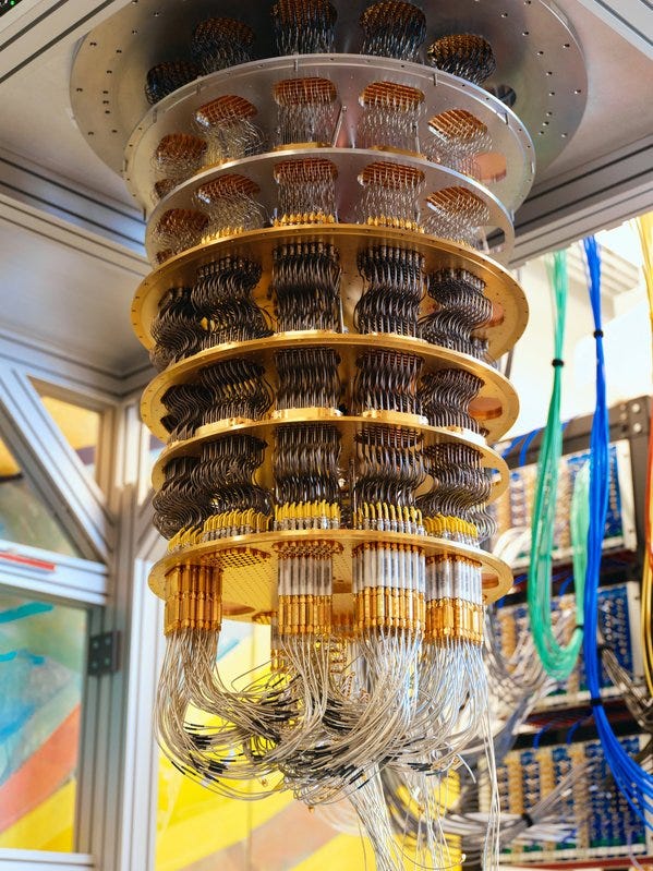 Integrating Python With Quantum Computing A Practical Guide By Restu