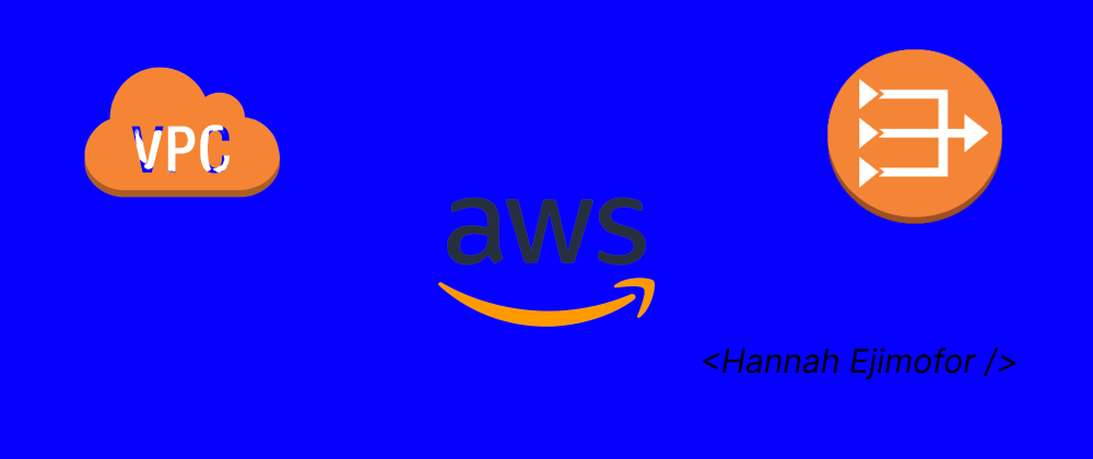 Deploying a Highly Available Web Server on AWS With ASG and ALB: Step-by-Step Guide Using the ...