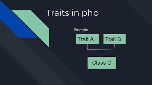 Server monitoring with PHP and Bash Scripts | by Camilo Herrera | winkhosting | Medium