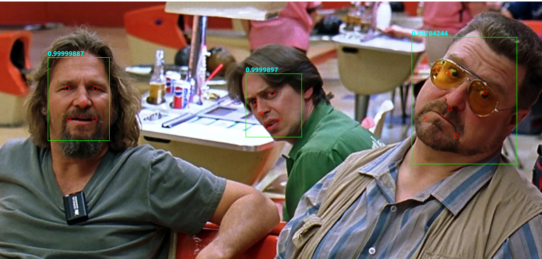 Introduction TensorFlow for Rust: Loading and Executing Saved Models | by Alfred Weirich | Medium