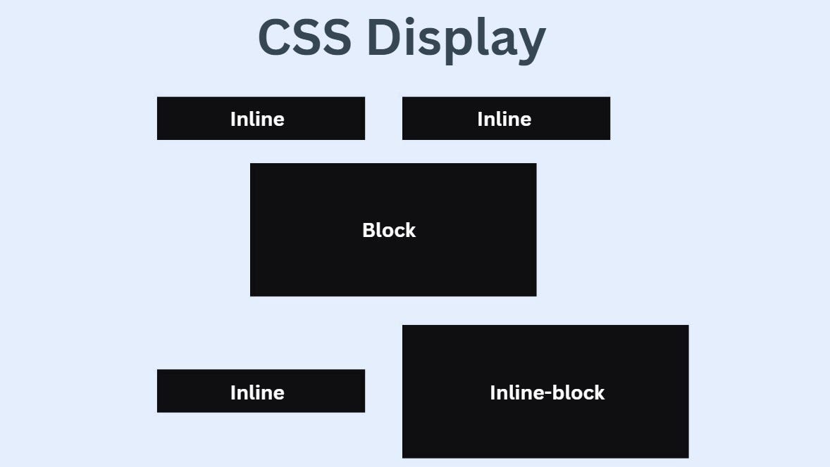 Simplifying Typescript Functions With Default Parameter Values By