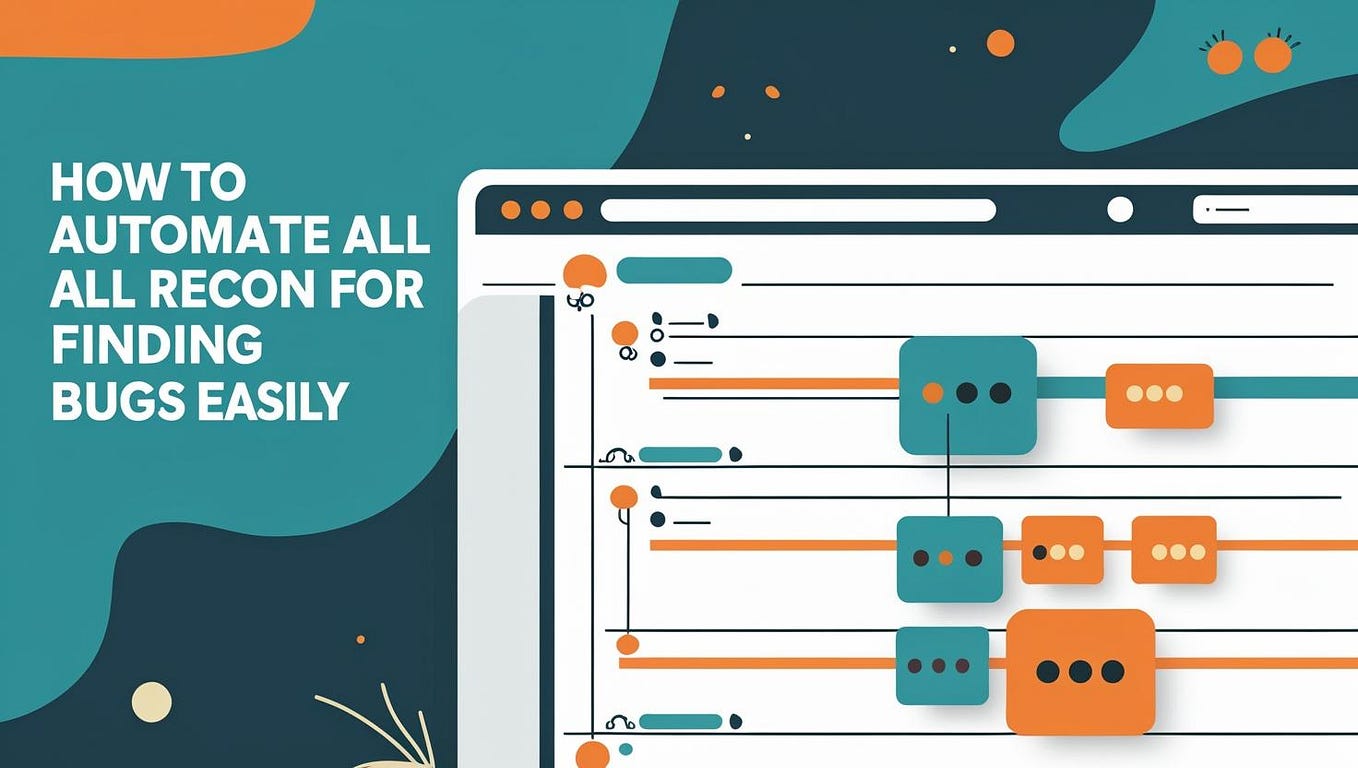 Xss Explained A Complete Guide To Cross Site Scripting With Practical