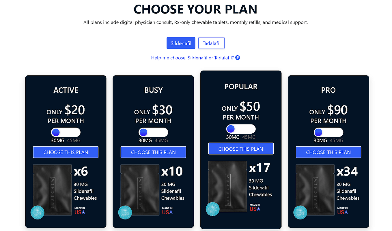 All Analogs of OnlyFans for Content Creators: Exploring Alternative ...