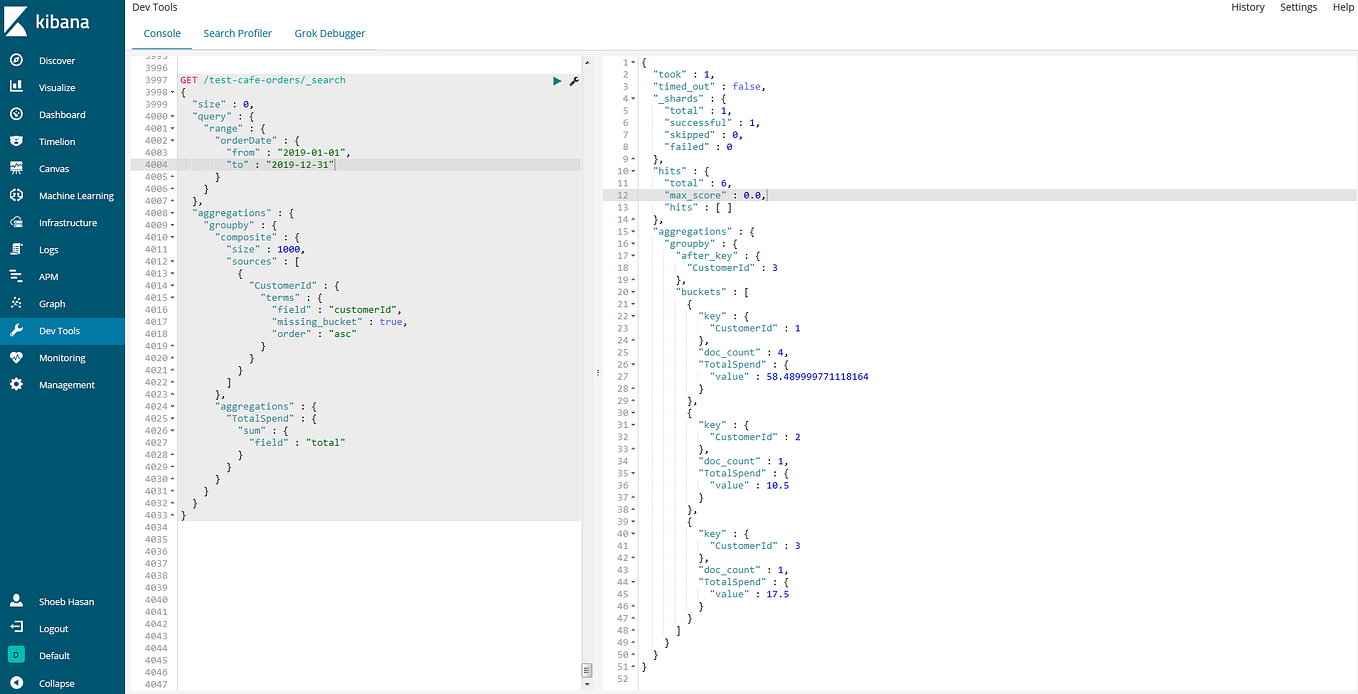 Enhance Your .NET Core Application with Master-Slave Database Replication | by Shoeb Hasan | Medium