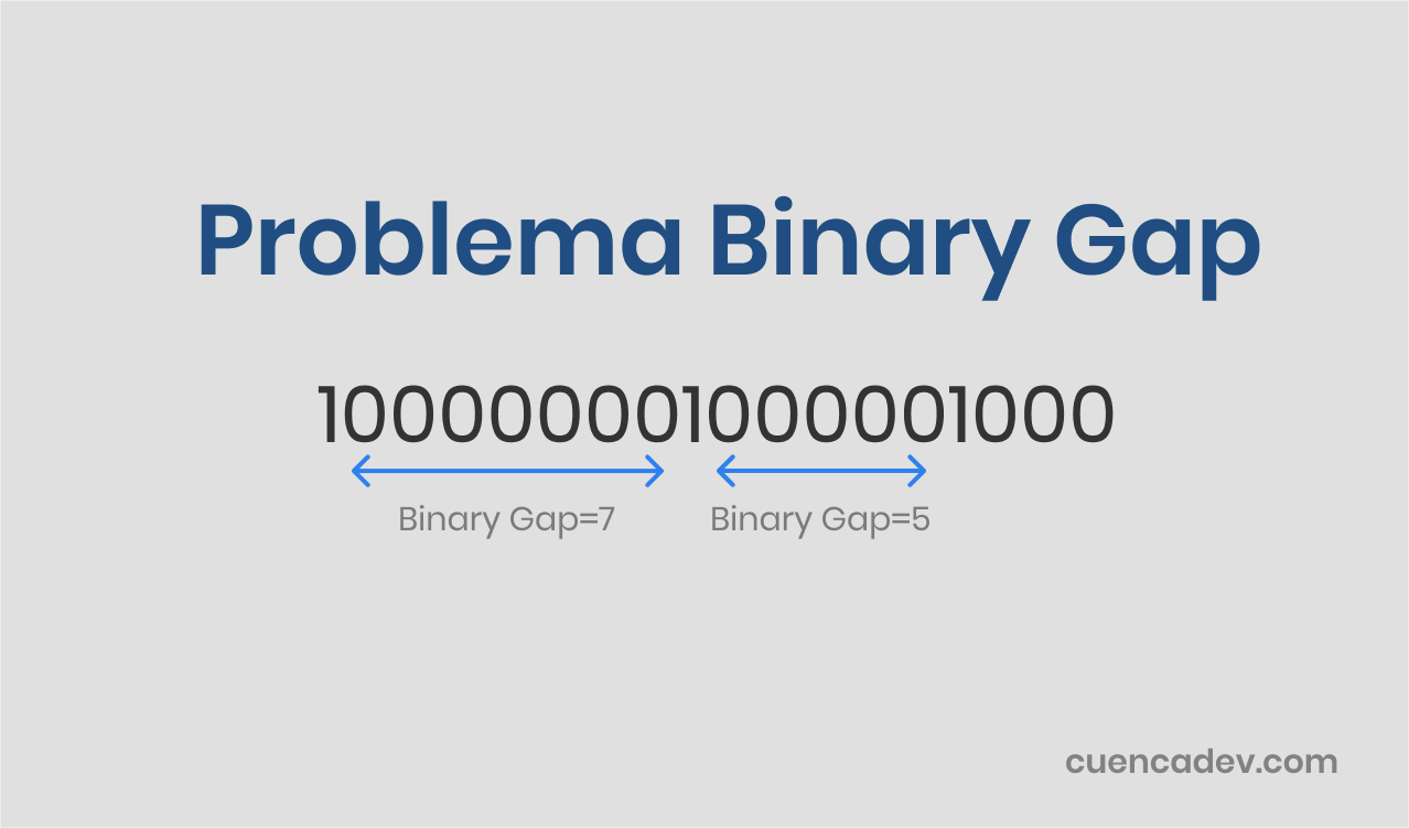 Instalar SFTP en Windows Server. En este artículo aprenderás como… | by Freddy Abad L. | Medium