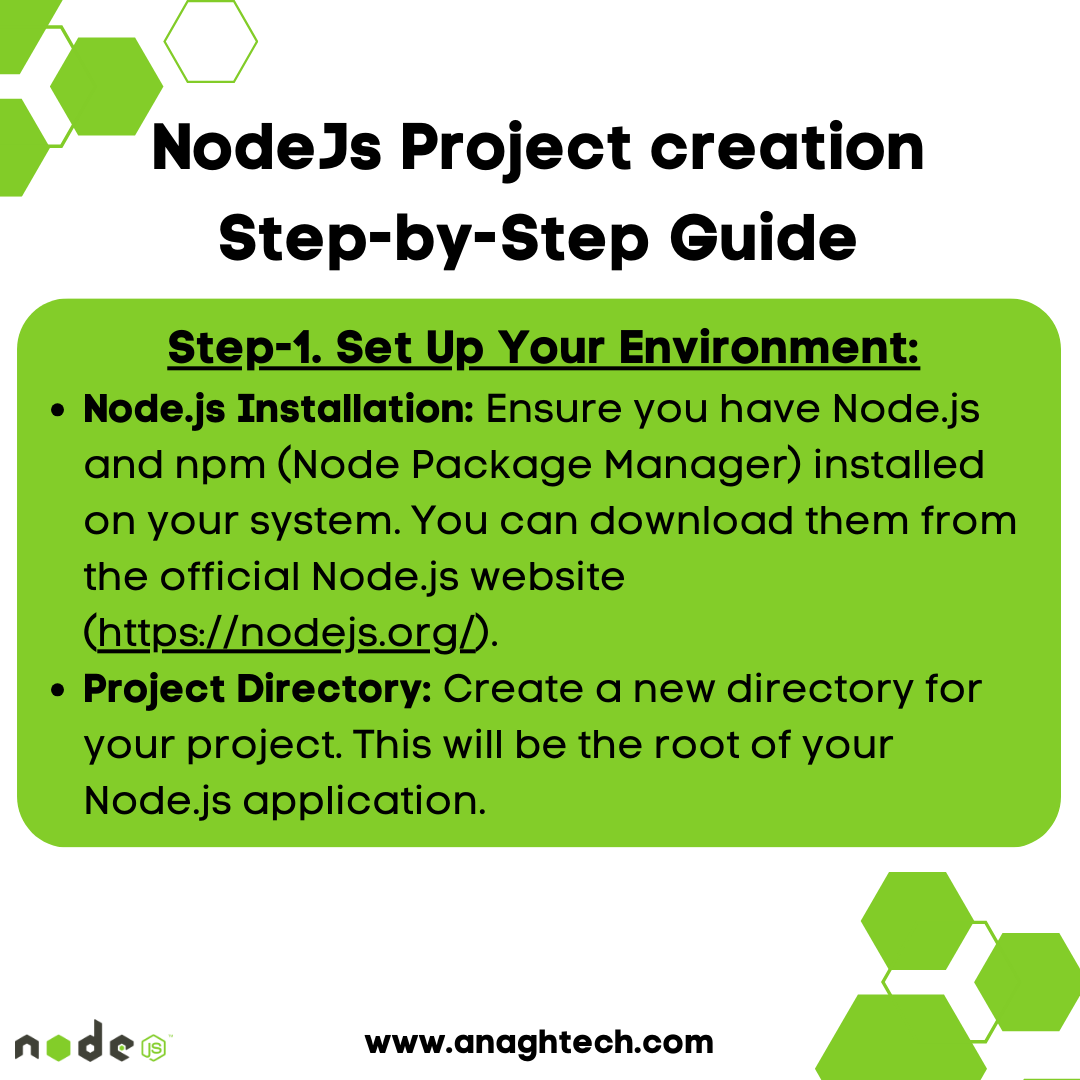 React 19’s New Feature: useTransition() | by Anagh Technologies | Sep, 2024 | Medium