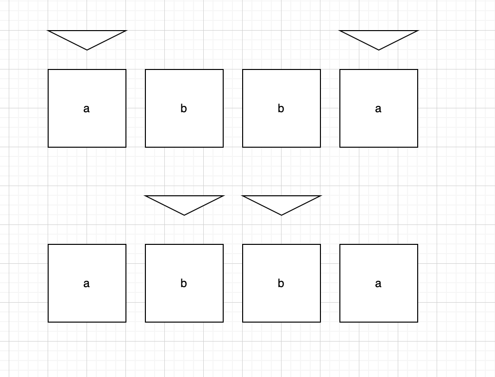 Comprehensive Guide To Error Handling In Web Applications By Chai And Coding Coffee Coders