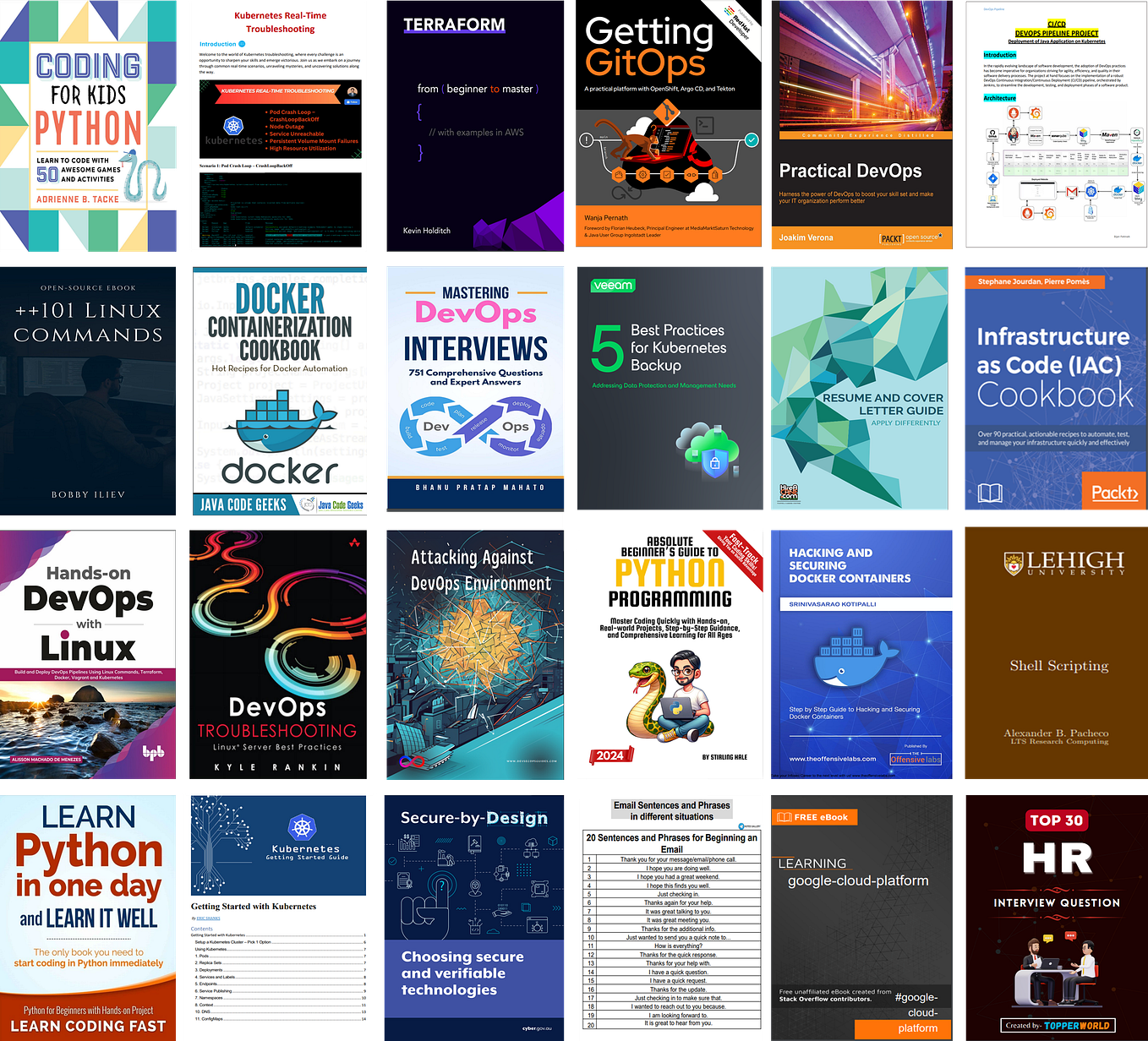 End-to-End CI/CD Pipeline Implementation | by Mary Wangoi | DevOps.dev