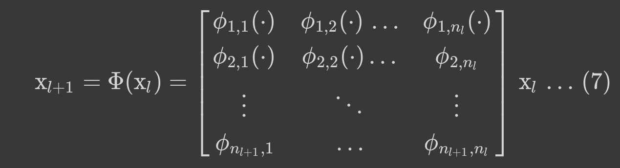 Complete Theory of Expectation Maximization Algorithm | TDS Archive