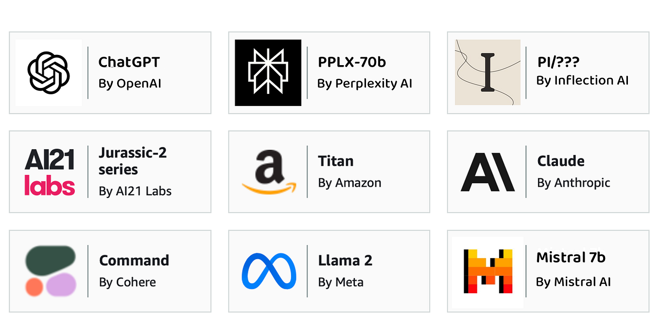 Create Custom Flashcards for StudyCards App with the New ‘ChatGPT ...