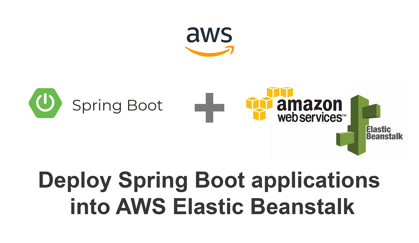 How to deploy a Laravel project into a AWS EC2 instance | by Anass ELBAZ | AWS in Plain English