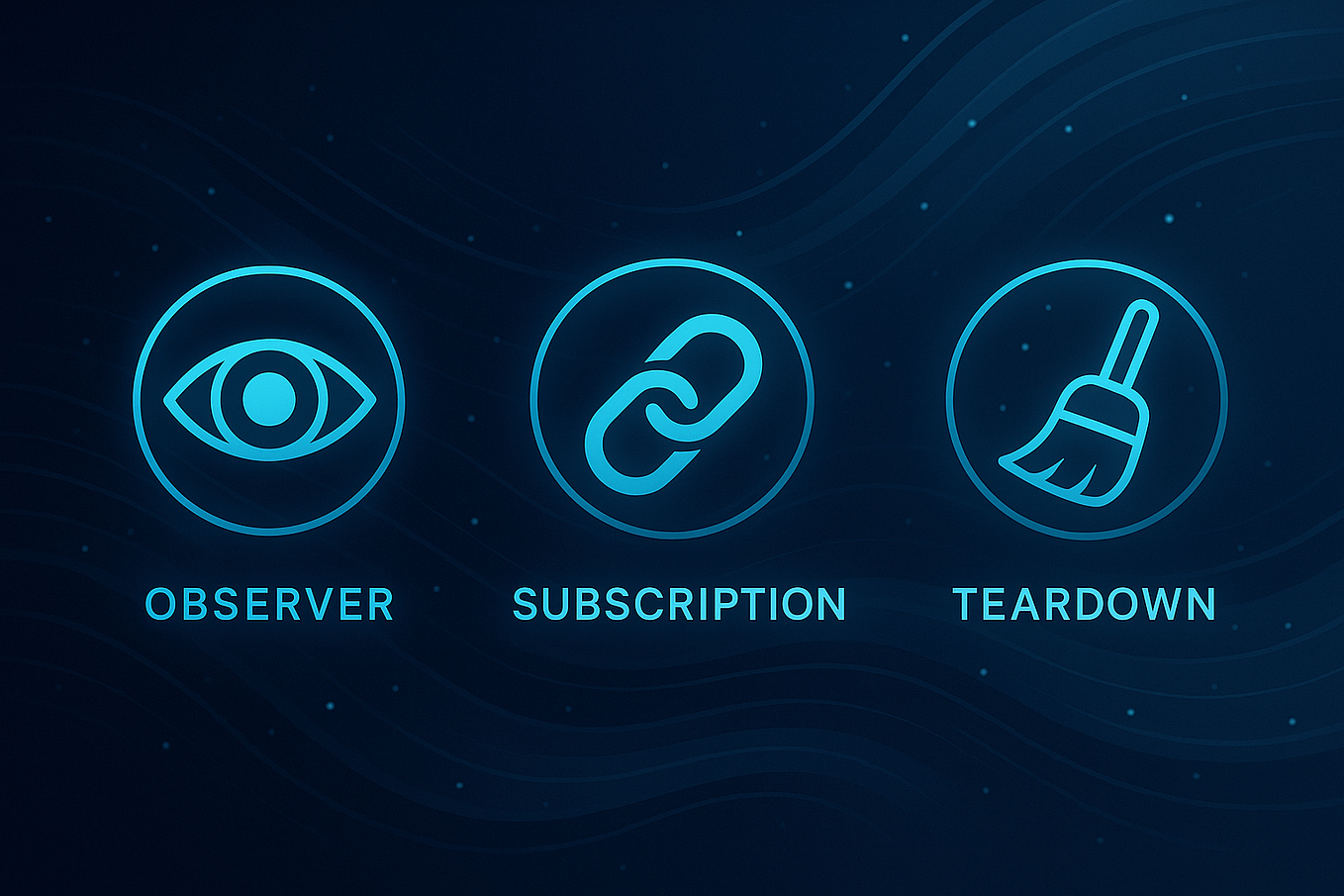 Exploring Angular’s Newly Introduced HttpClient with fetch(): A Guide with Examples | by M ...