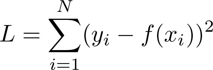 The Linear Function. Artificial intelligence (AI) relies… | by James ...