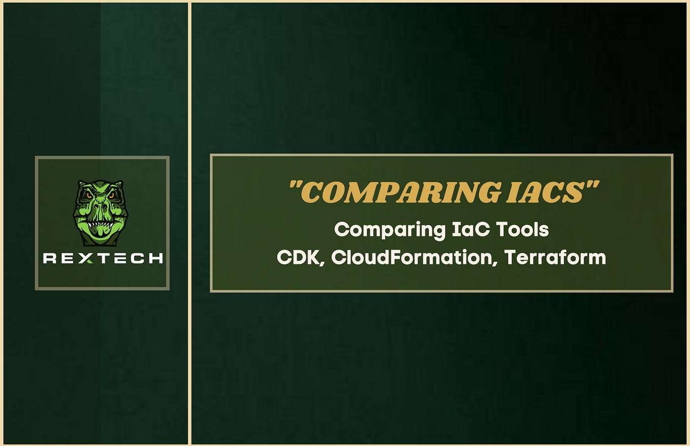 DevOps Project 01 Hands-on | by Saurabh Dahibhate | AWS in Plain English