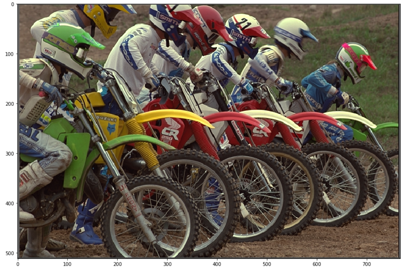 Improving Image Quality in Property Finder | by Ricardo Ocampo ...