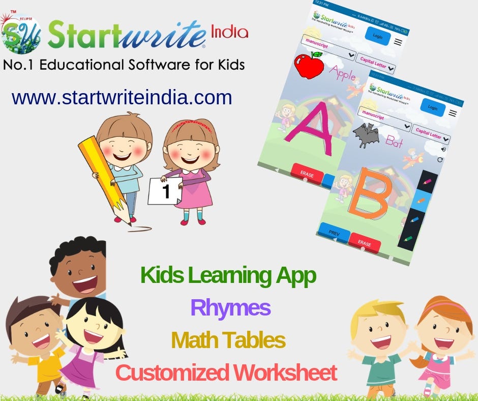 Guiding your child to start writing an alphabet | by StartWriteIndia ...