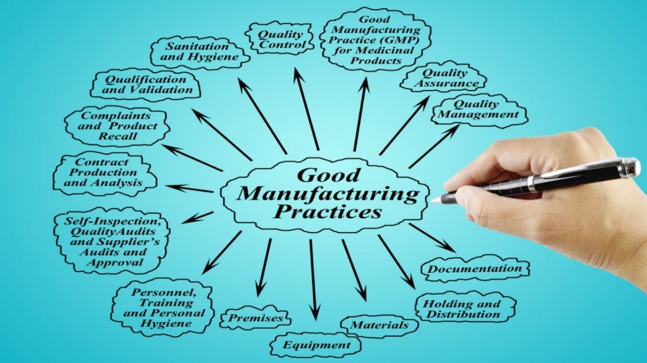 A Comprehensive Guide to CGMP Pharmaceutical Manufacturing | by USSFGMP ...