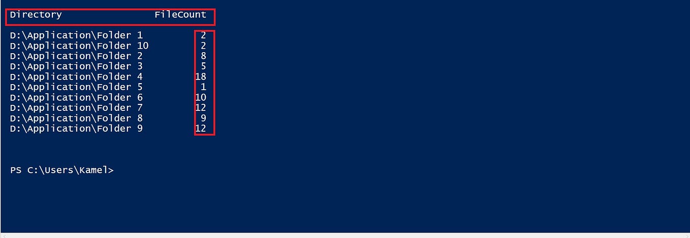 Fix For Powershell Script Not Digitally Signed By Caio Moreno Medium