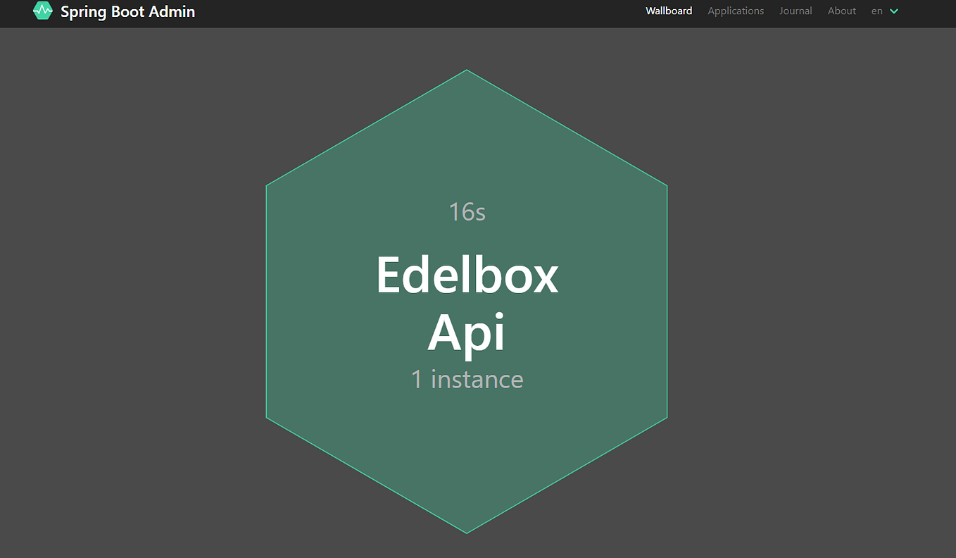 Implementasi Kafka Spring Boot pada Windows | by Zulkarnaen | Medium