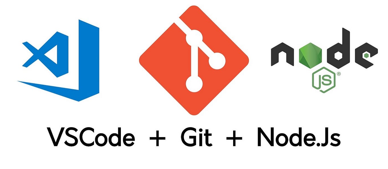 Delegating Events in React: Handling Child Component Clicks | by IGORAZA | Medium
