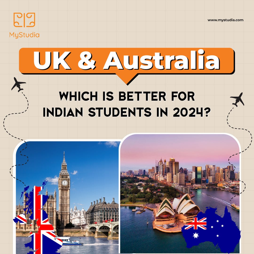 Which is better for international students, Canada, the UK, or Australia? | by MyStudia | Medium