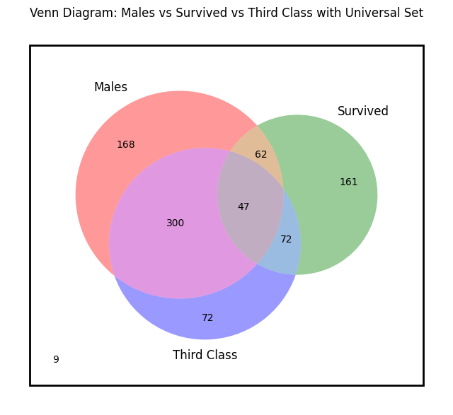Write for BioData Analysis Publication | by Eliana Ibrahimi | BioData ...