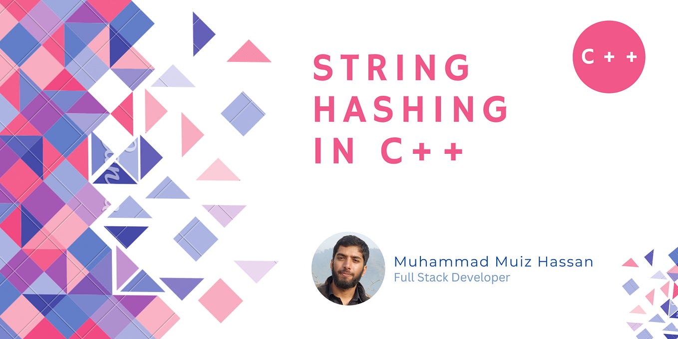 How to create rotation gesture in React | by Muhammad Muiz Hassan | Medium