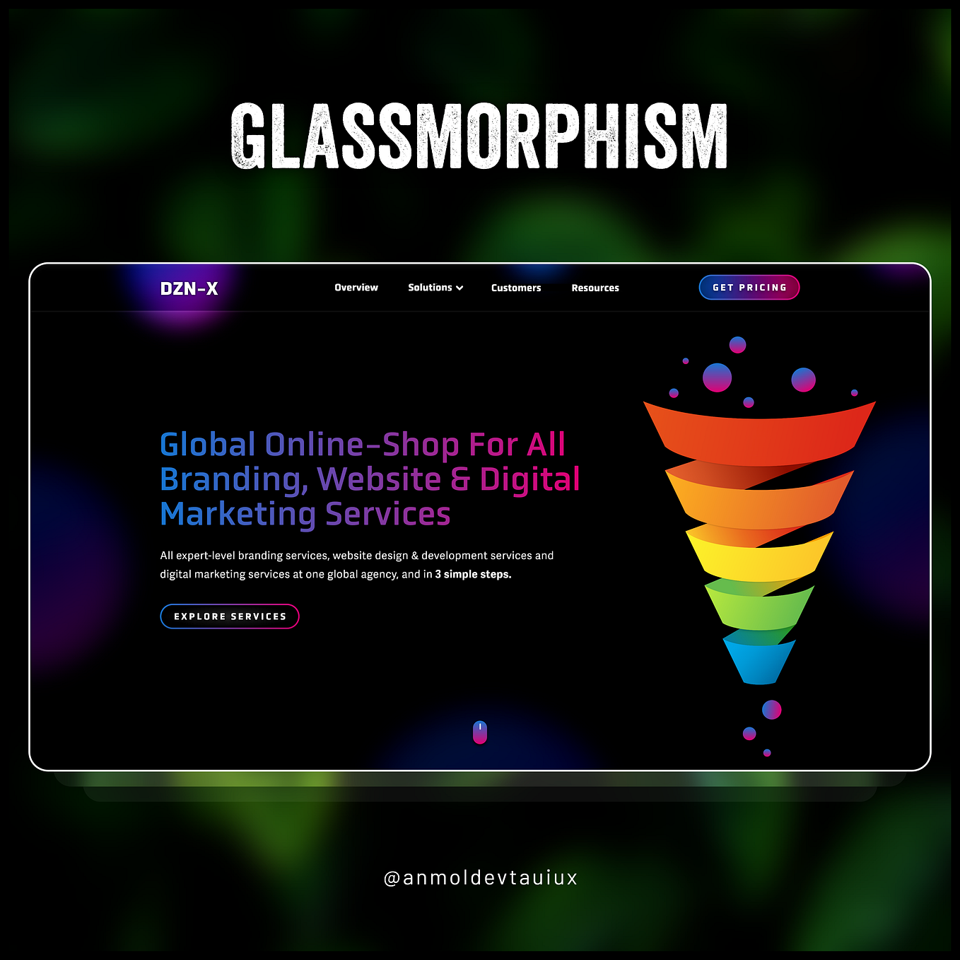 Glassmorphism | Dashboard Concept - Anmoldevta - Medium