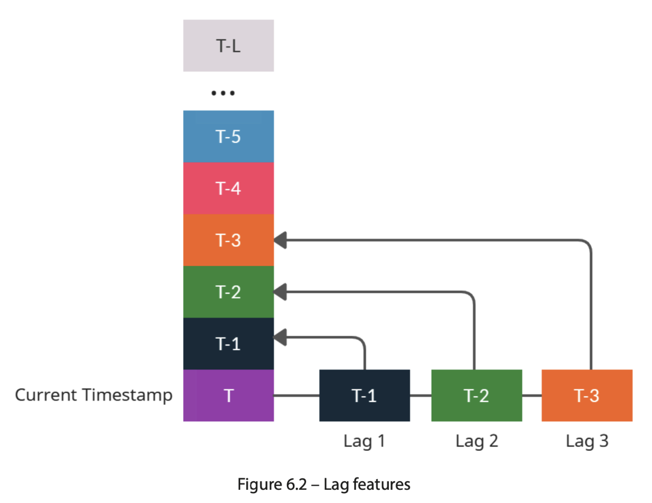 How to Build Interactive Python Web Apps with Streamlit | by Nikhil Kumar | FAUN — Developer ...