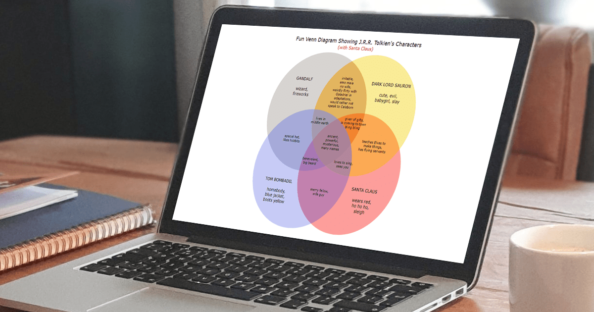 How to Create a Circle Packing Chart Using JavaScript | by Shachee Swadia | Level Up Coding