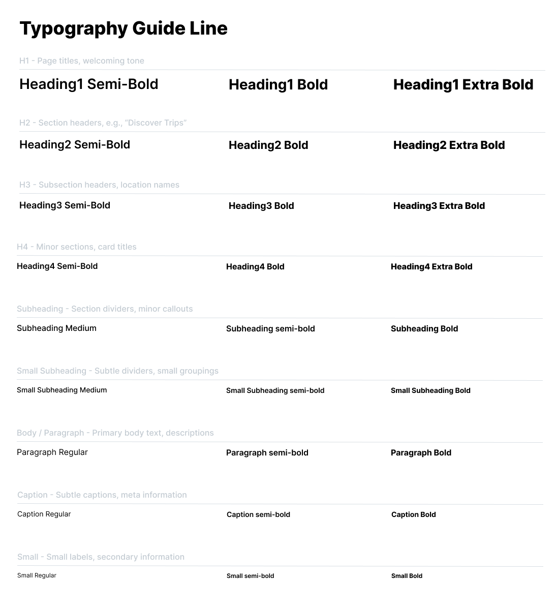 TypeScript 文件筆記(2) — Everyday Types | by Xuan Li | Medium