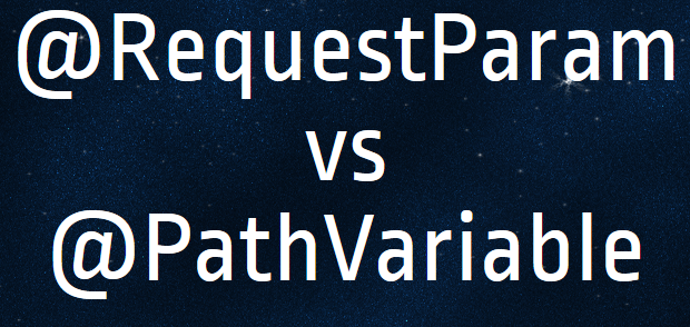 Learn how to enable logging of SQL statements in Spring Boot with this comprehensive tutorial ...