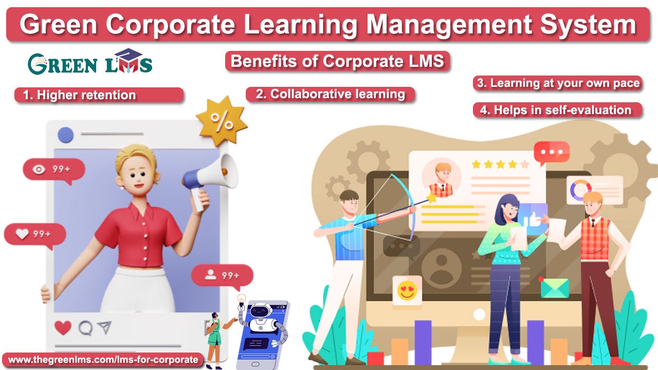 LMS and Sustainability: Navigating the Green Wave of EdTech | by proseditor | Medium
