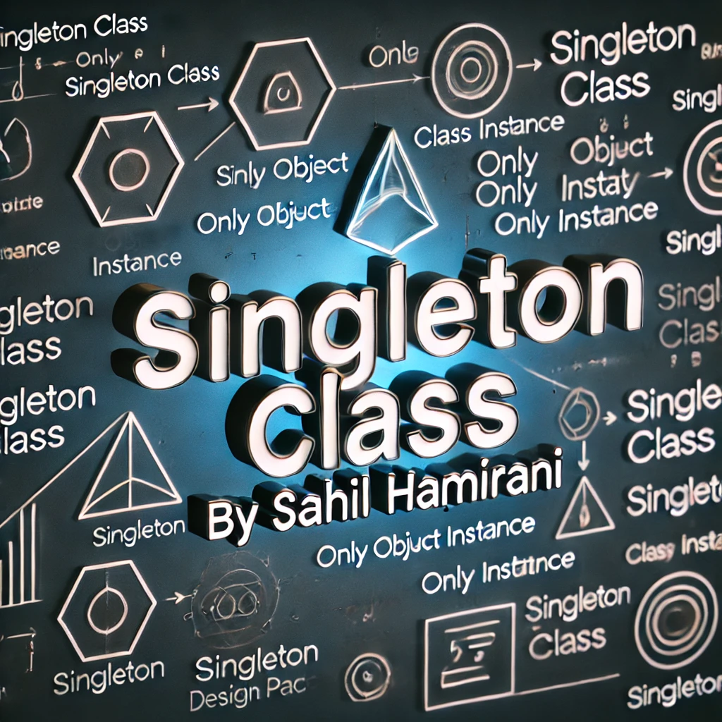 Method Overriding In Java A Complete Guide To Dynamic Polymorphism By Sahil Pravinbhai