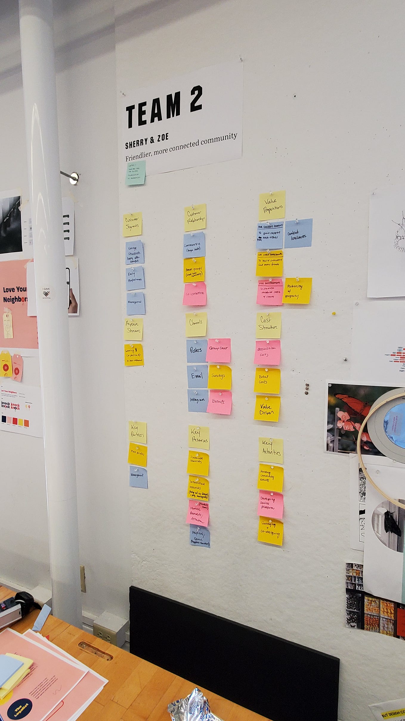 Designing Visual Brand for Campaign Event | by Sherry Wu | Project ...