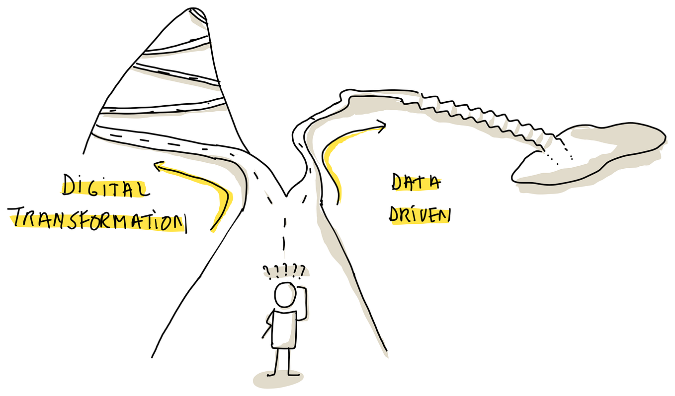 Diagrams As Code Using Diagram. Diagrams lets you draw the cloud system ...